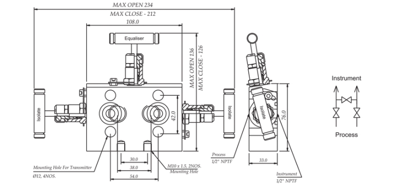 Directly Mounted 3 Valve Manifold – instrumentation Valves & Fittings